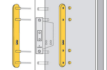 London Bar - Door Frame Reinforcer